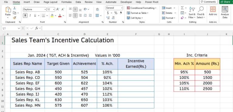 How To Calculate Incentive For Sales Team In Excel Learn Excel And Sheets