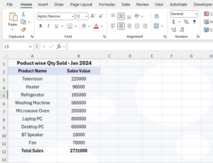 How to Calculate Percentage of Total Sales in Excel – Learn Excel and ...