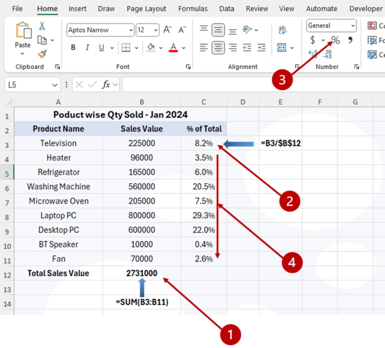 How To Calculate Percentage Of Total Sales In Excel Learn Excel And Sheets