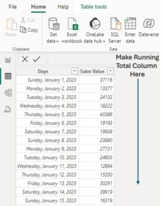 How to Calculate Running Total in Power BI – Learn Excel and Sheets