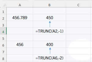 TRUNC Function in Excel – Learn Excel and Sheets