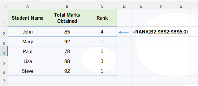 Rank Function in Excel – Learn Excel and Sheets