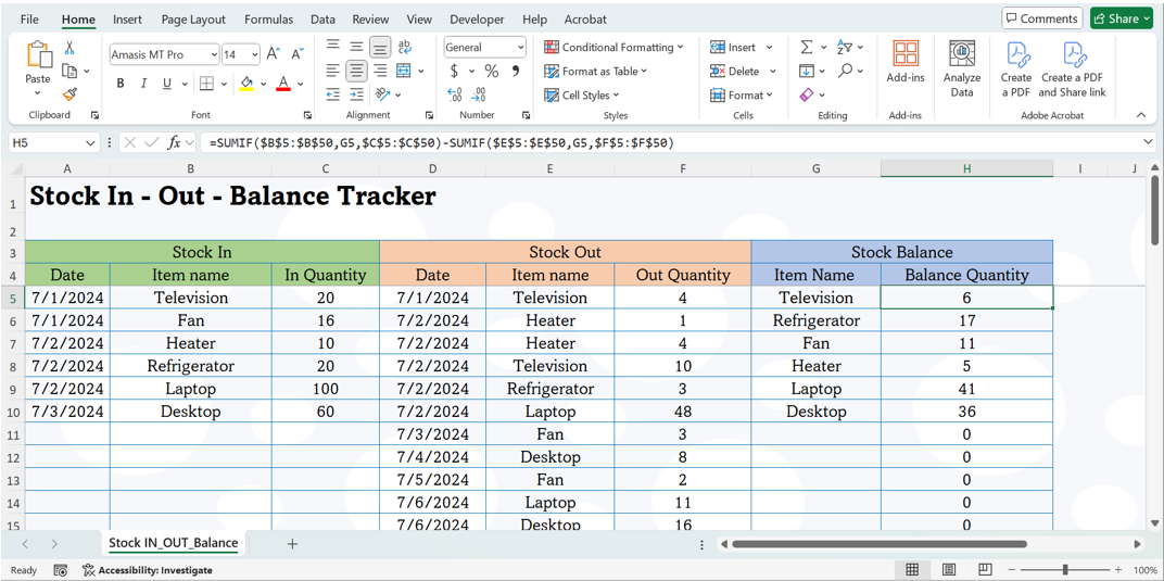 Microsoft Excel Training (Tutorial, Templates and Practice Workbooks ...