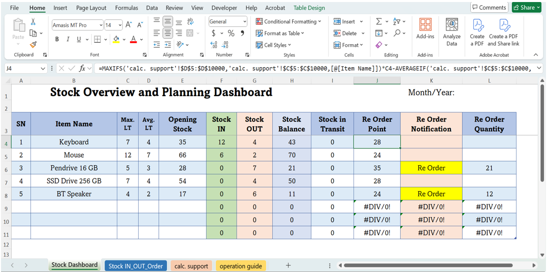 Microsoft Excel (Tutorial, Templates and Practice Workbooks) - Learn ...