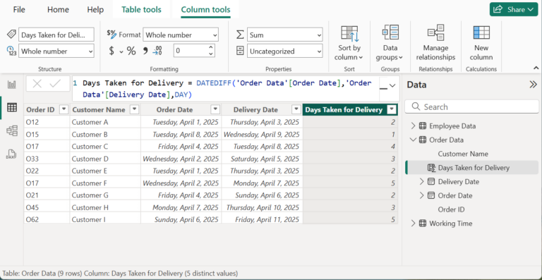 Understanding DATEDIFF Function in Power BI – Learn Excel and Sheets