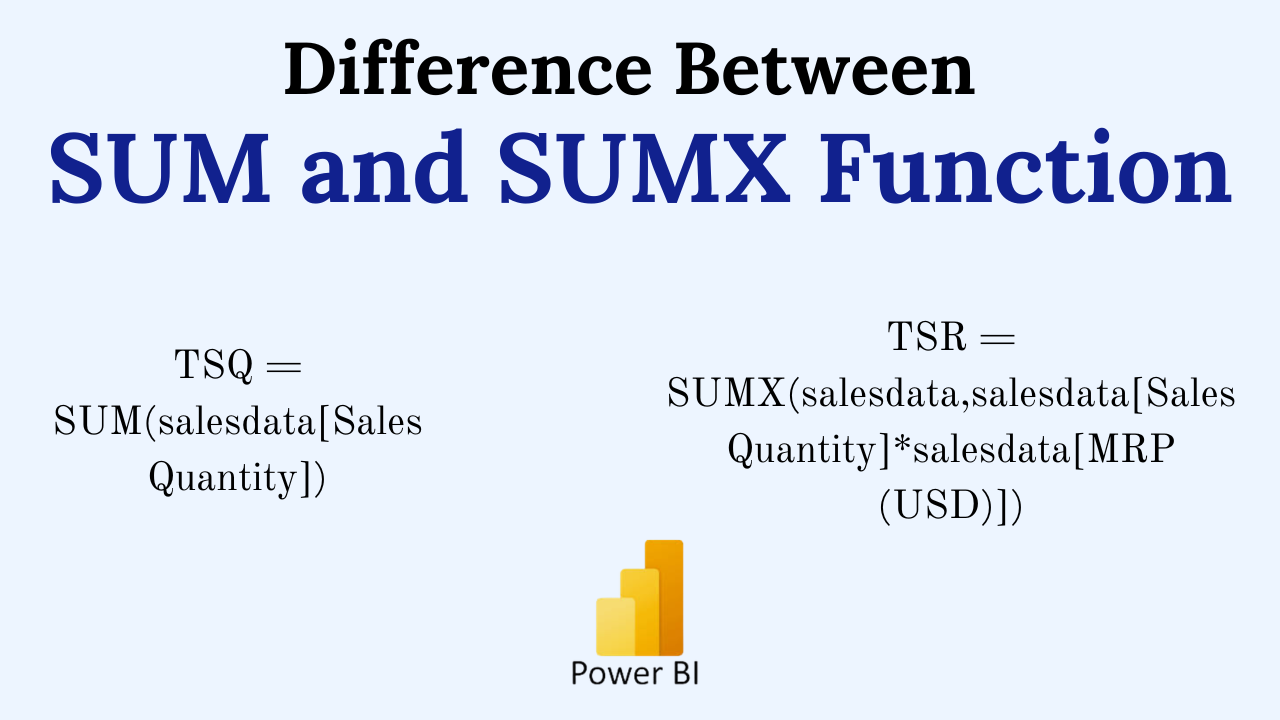 Learn Excel and Sheets - Master your skill in spreadsheets.