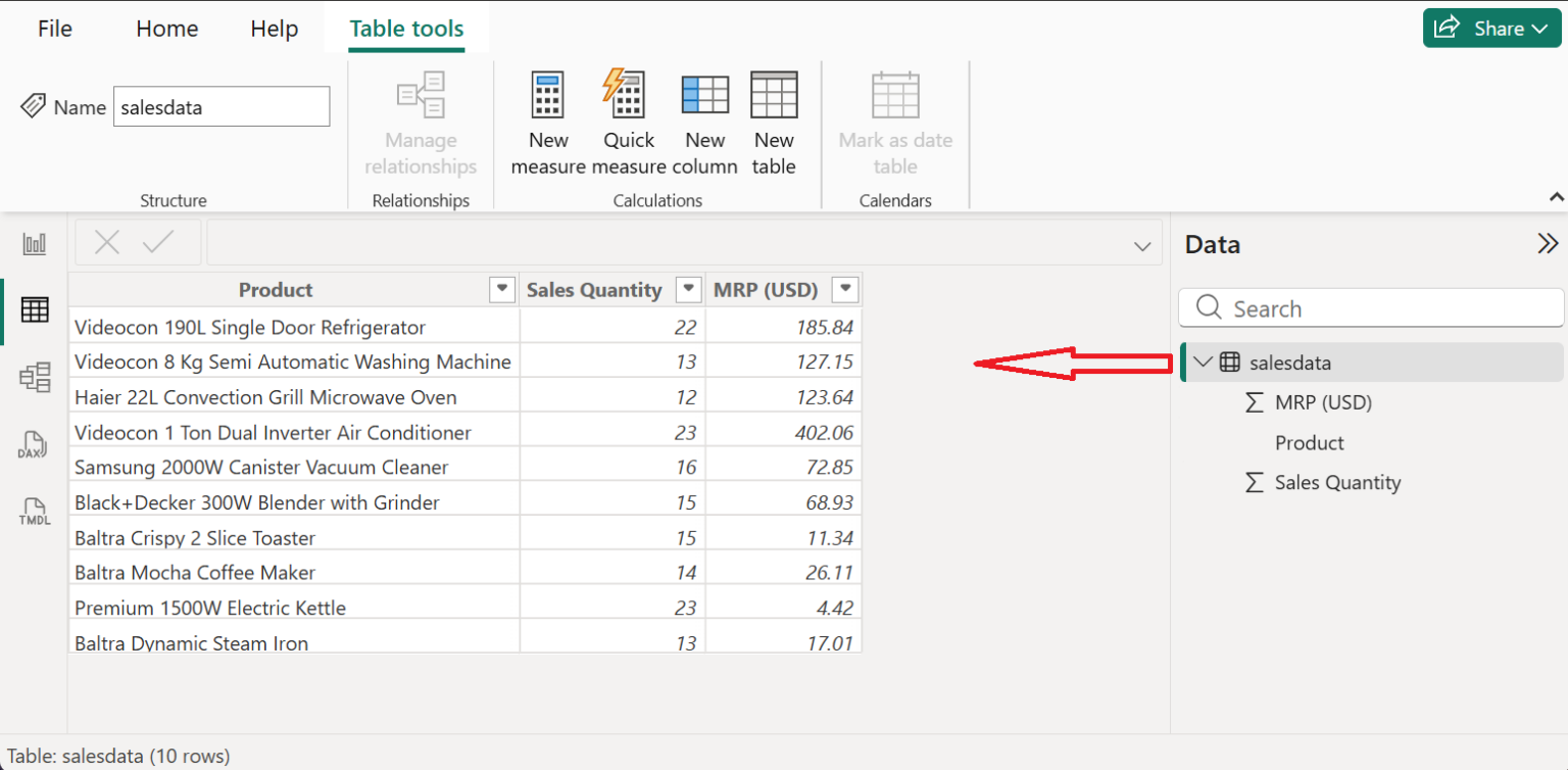 Difference Between SUM and SUMX Function in Power BI